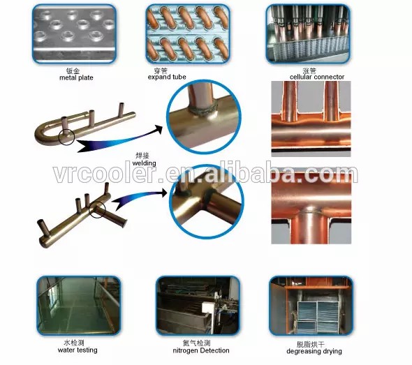 Heat Recovery Coils - Buy Product on Changzhou Vrcoolertech ...